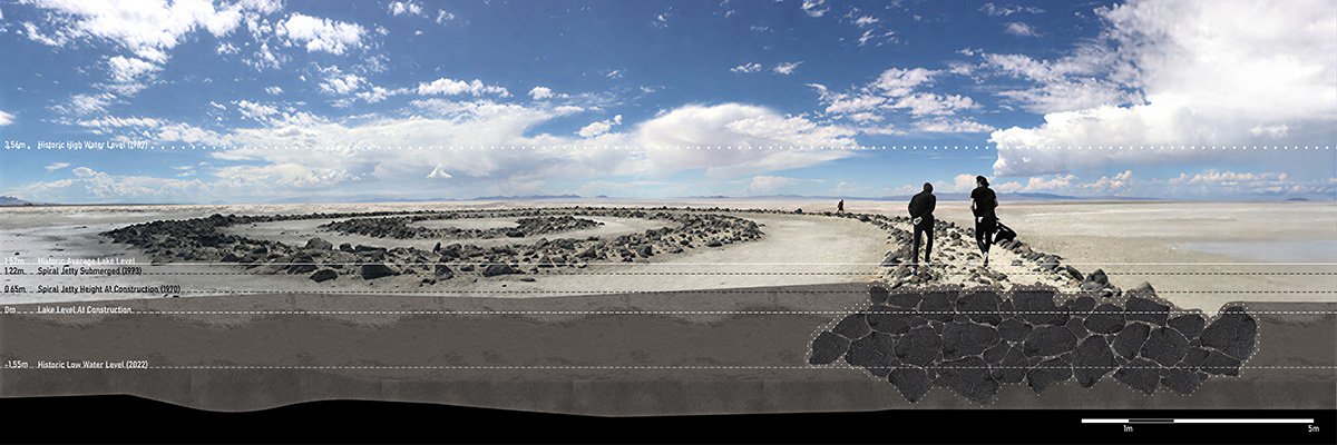 Spiral Jetty – Hku